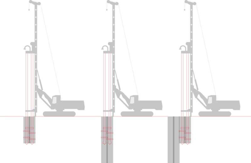 Soil Mixing Ground Improvement - Menard Meca